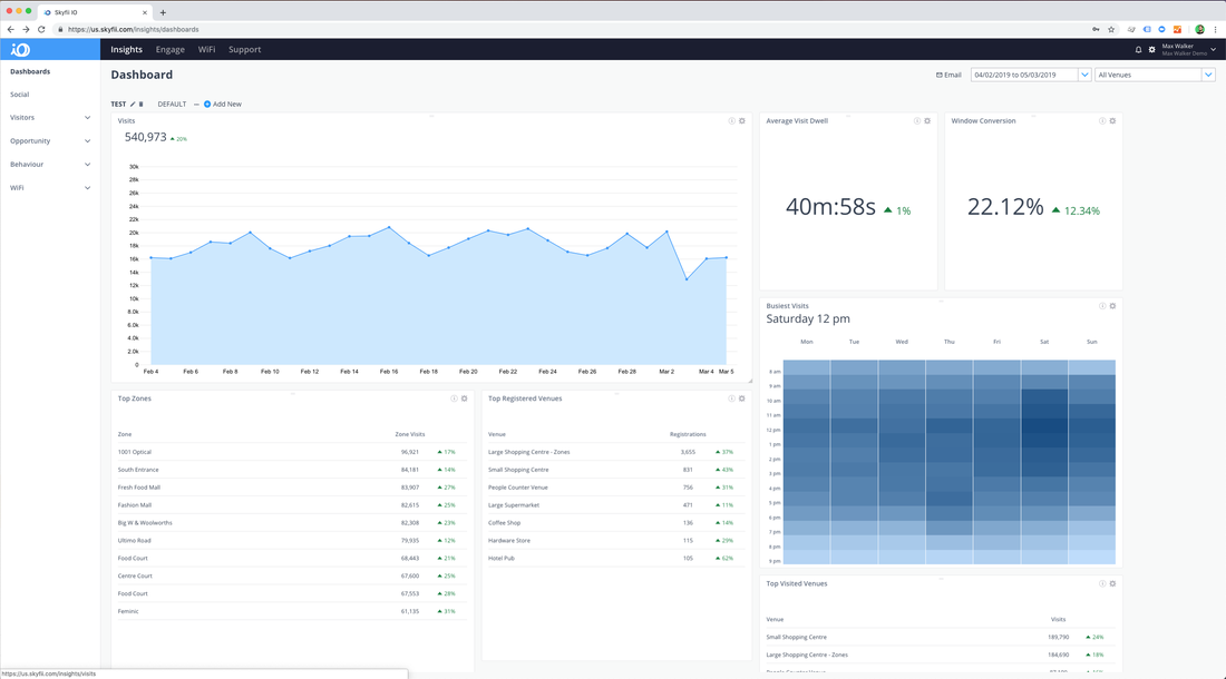Beonic | Cisco Networking App Marketplace