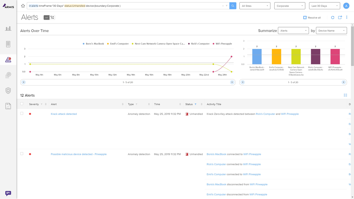 Armis | Cisco Networking App Marketplace