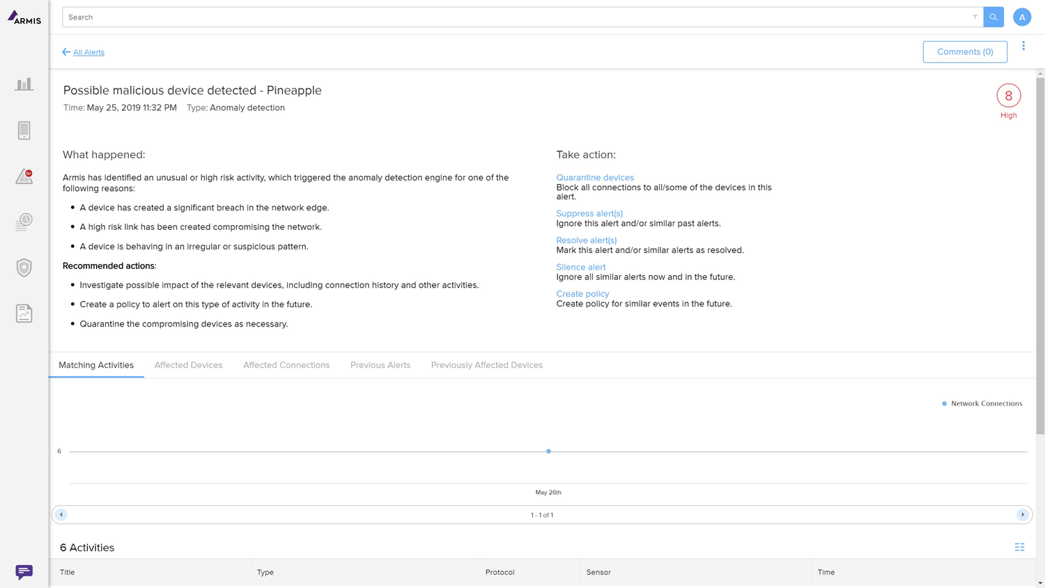 Armis | Cisco Networking App Marketplace