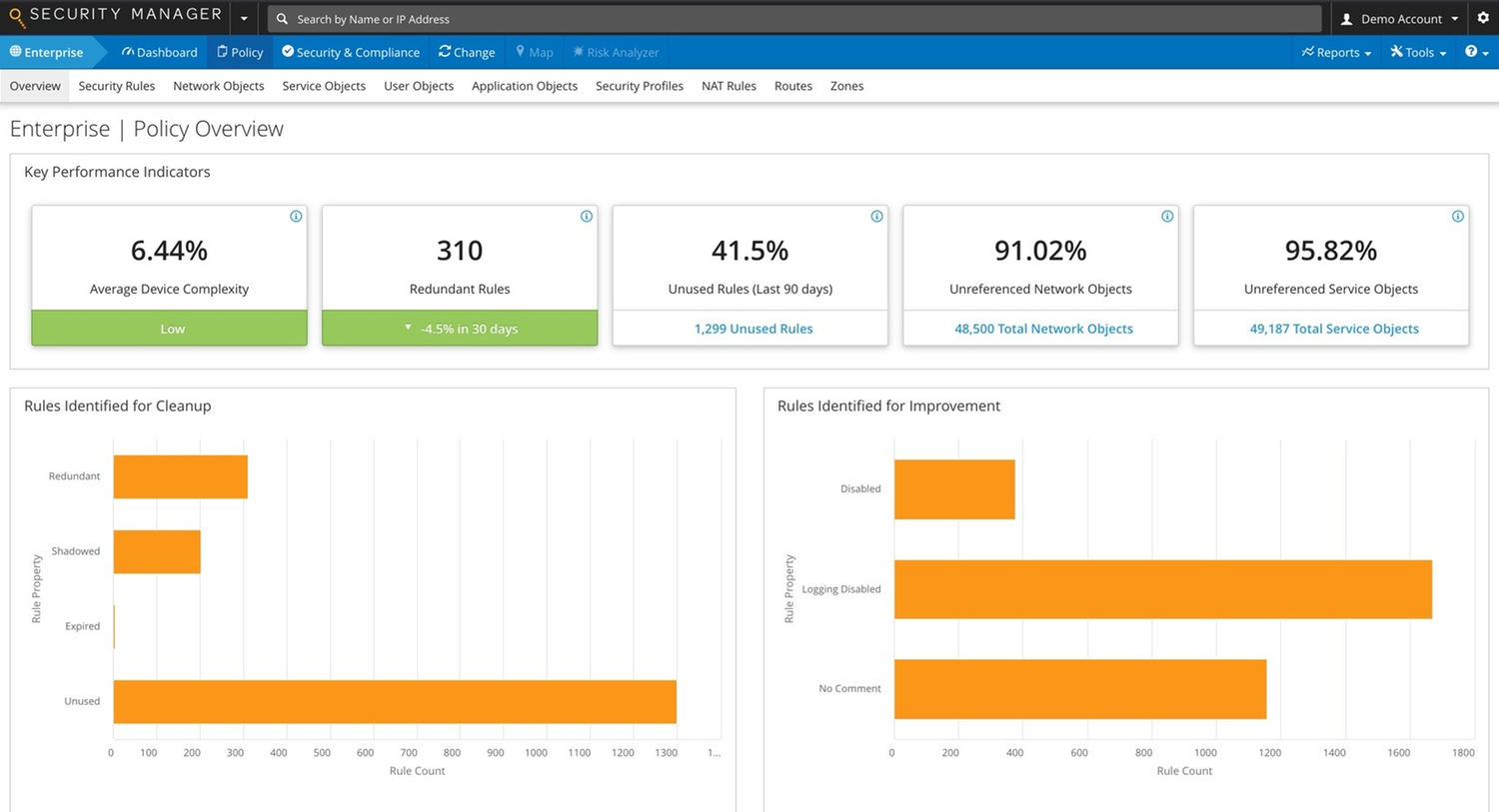 FireMon Security Manager | Cisco Networking App Marketplace