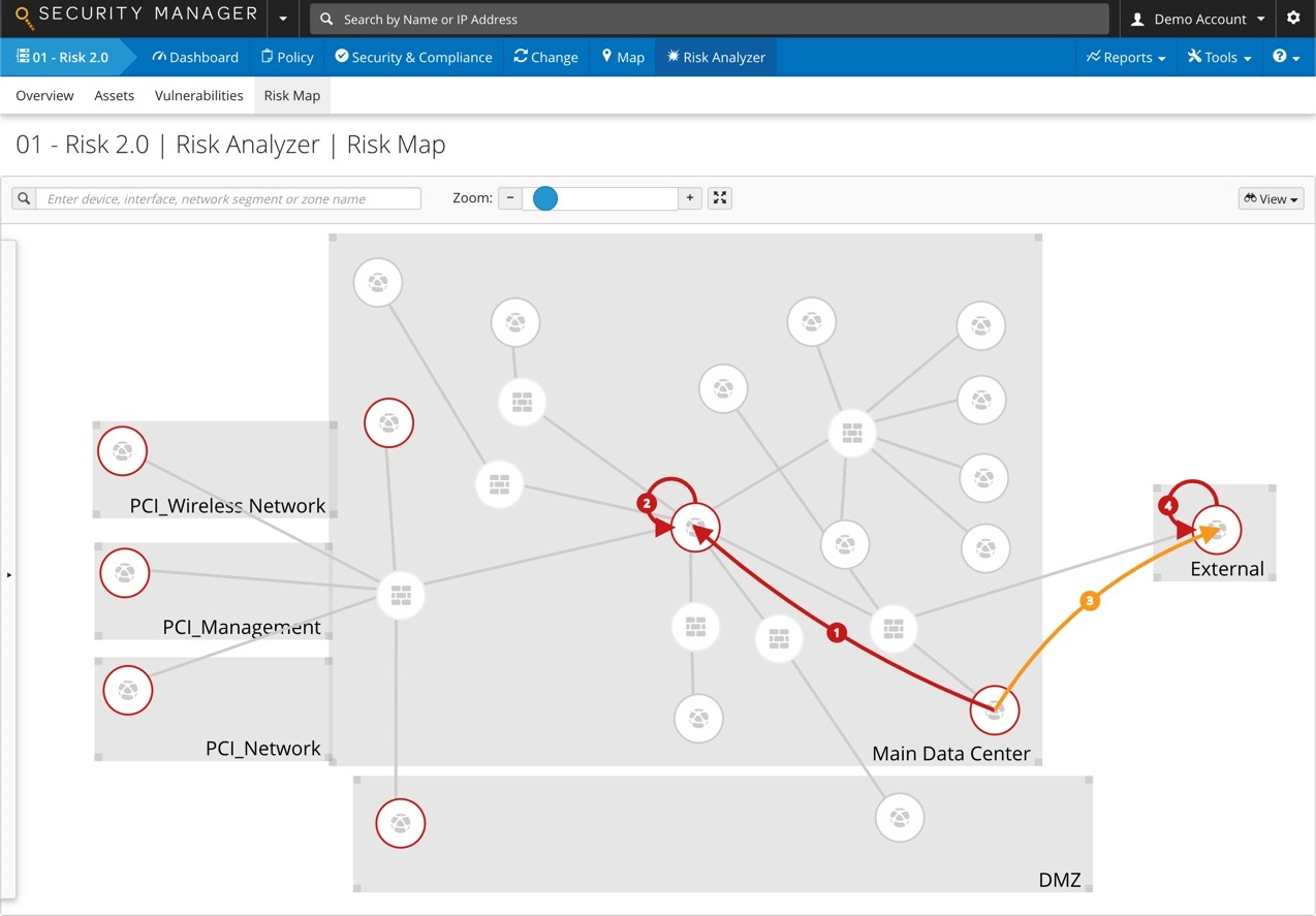 FireMon Security Manager | Cisco Networking App Marketplace