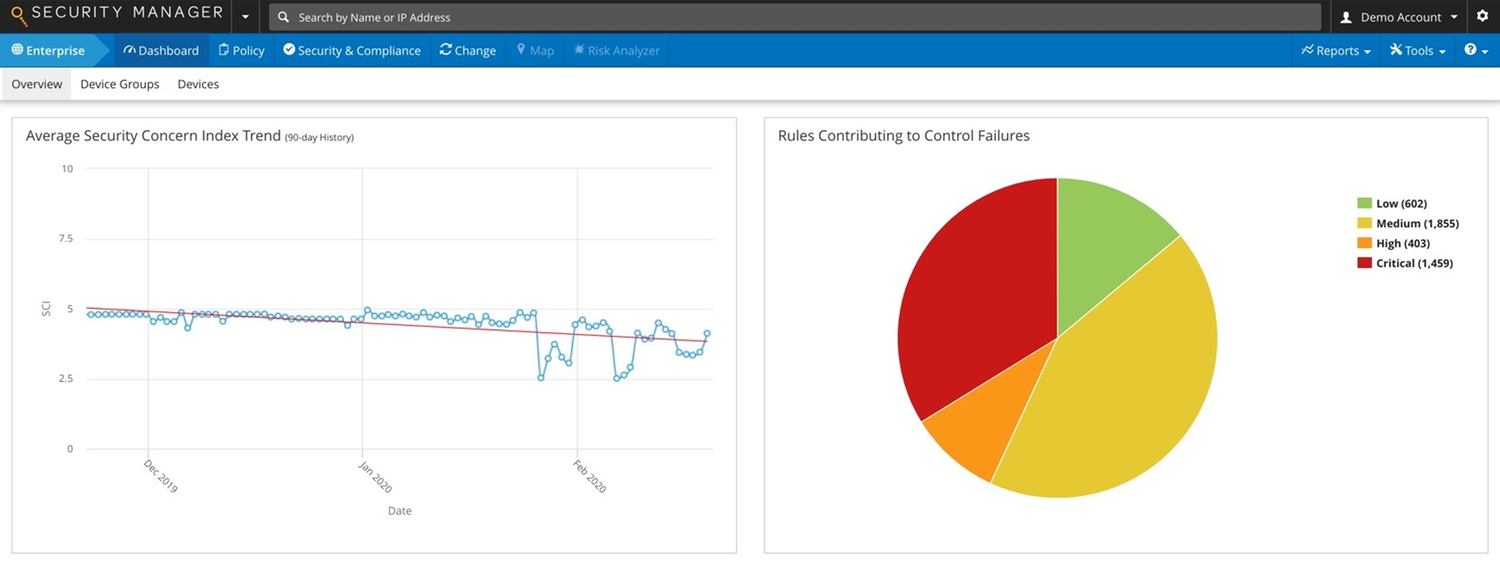 FireMon Security Manager | Cisco Networking App Marketplace