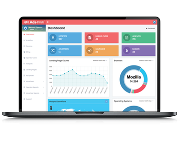 GoZone WiFi Ads4WiFi | Cisco Networking App Marketplace