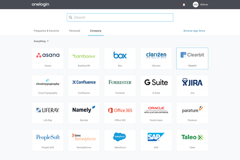 OneLogin | Cisco Networking App Marketplace