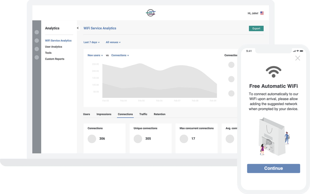 Cloud4Wi | WiFi Access | Cisco Networking App Marketplace