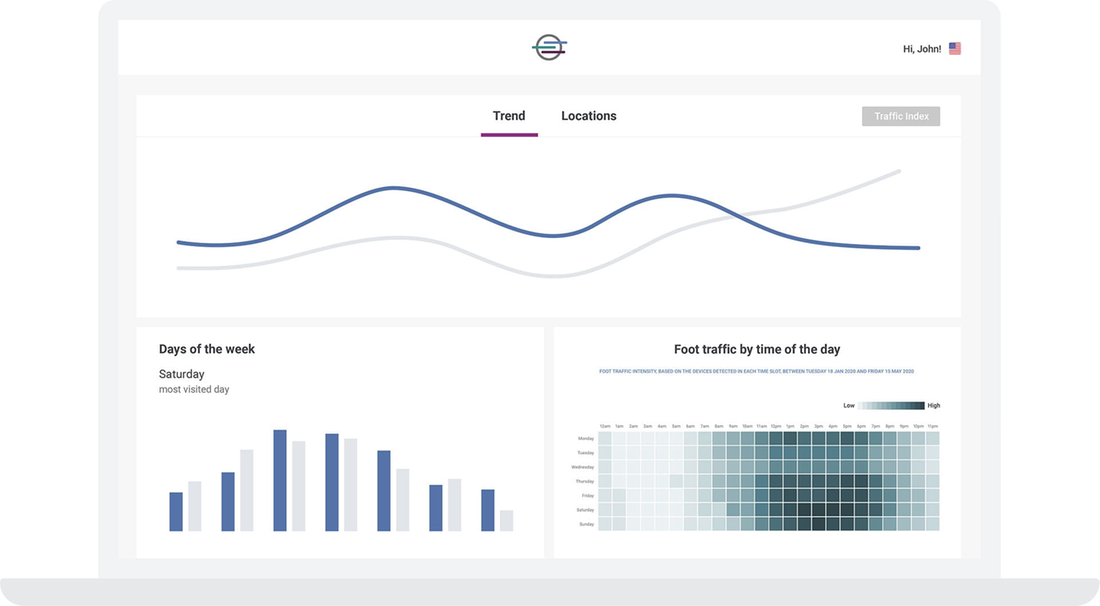 Cloud4Wi | Location Analytics | Cisco Networking App Marketplace