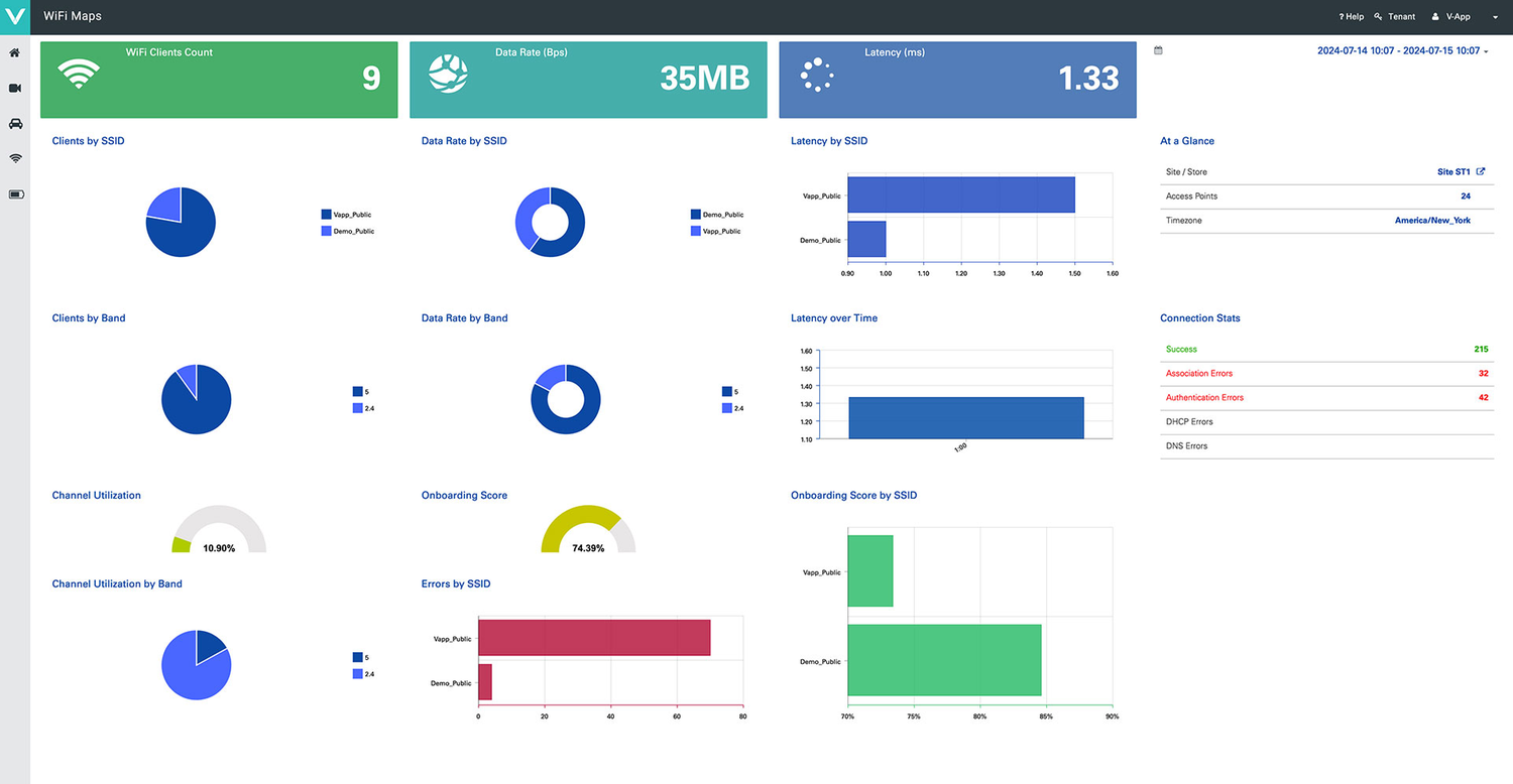 V-App | Wi-Fi Maps | Cisco Networking App Marketplace