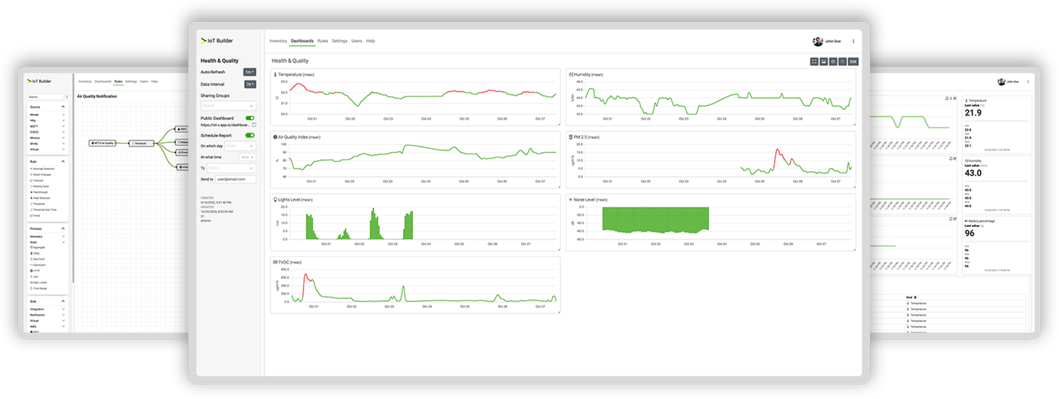 V-App | IoT Builder | Cisco Networking App Marketplace