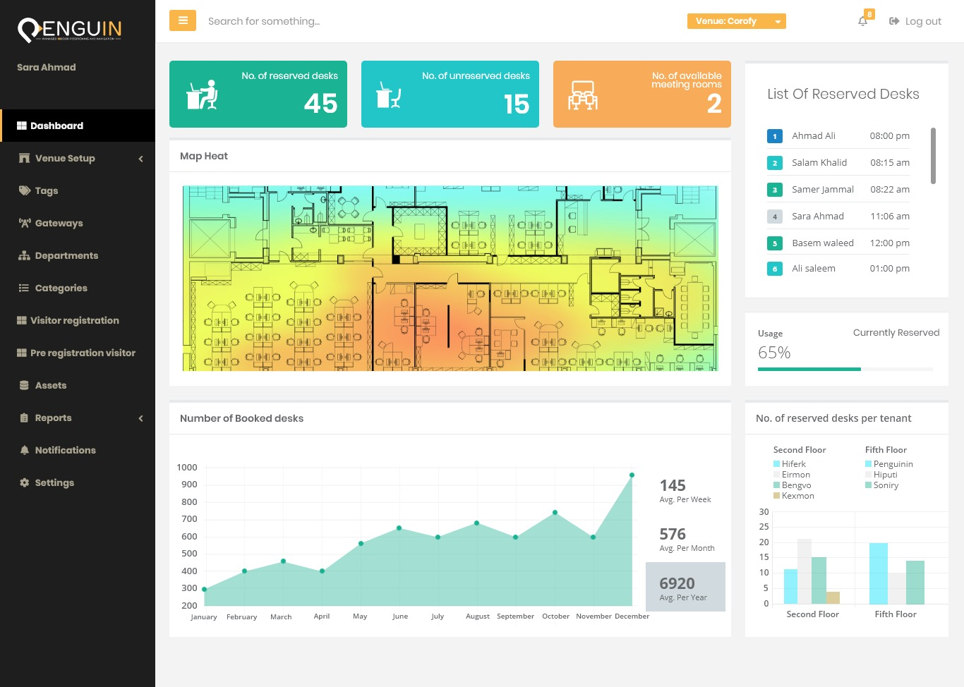 Features | Hot-Desking by PenguinIN | Cisco Networking App Marketplace