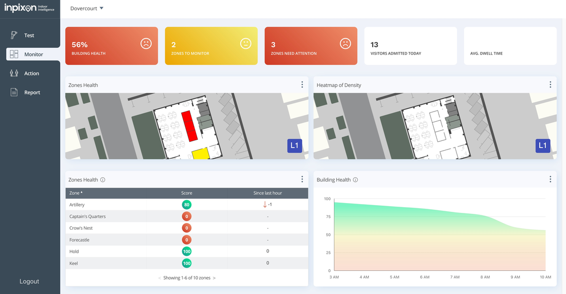 Inpixon Workplace Readiness | Cisco Networking App Marketplace