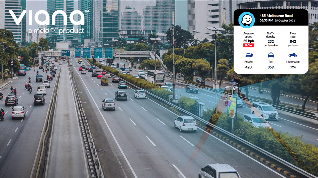 Viana™ Traffic Measurement | Cisco Networking App Marketplace Viana™ Traffic Measurement | Cisco Networking App Marketplace