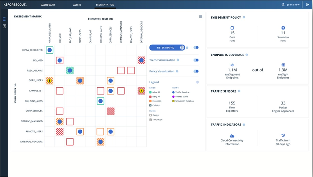 Forescout | Cisco Networking App Marketplace