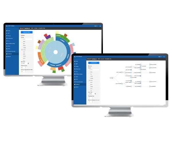 Social Dist. & Contact Tracing | Cisco Networking App Marketplace