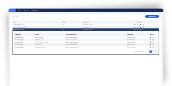 Audit & Compliance by BOUNDLESS | Cisco Networking App Marketplace
