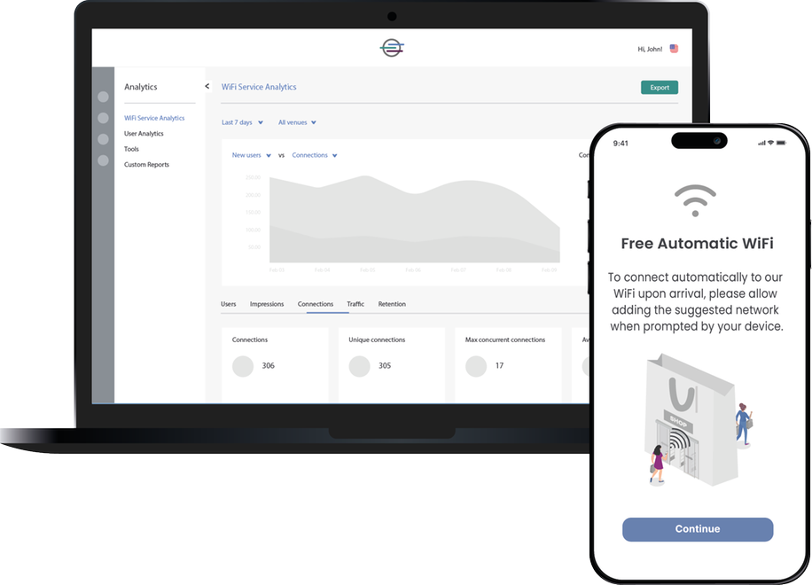 Cloud4Wi | Next-Gen Campus Guest WiFi | Cisco Networking App Marketplace