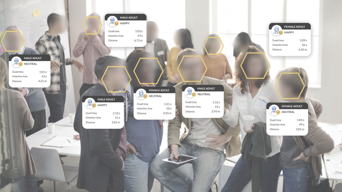 Viana™ Audience Measurement | Cisco Networking App Marketplace
