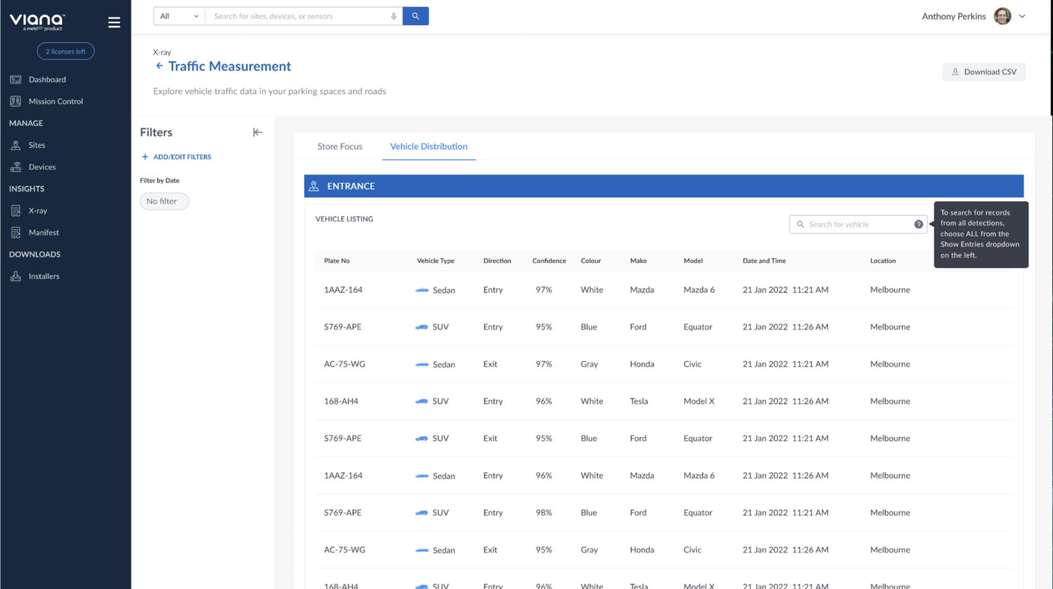 Viana™ License Plate Recognition | Cisco Networking App Marketplace