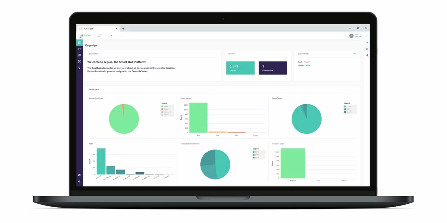 VusionGroup | Cisco Networking App Marketplace