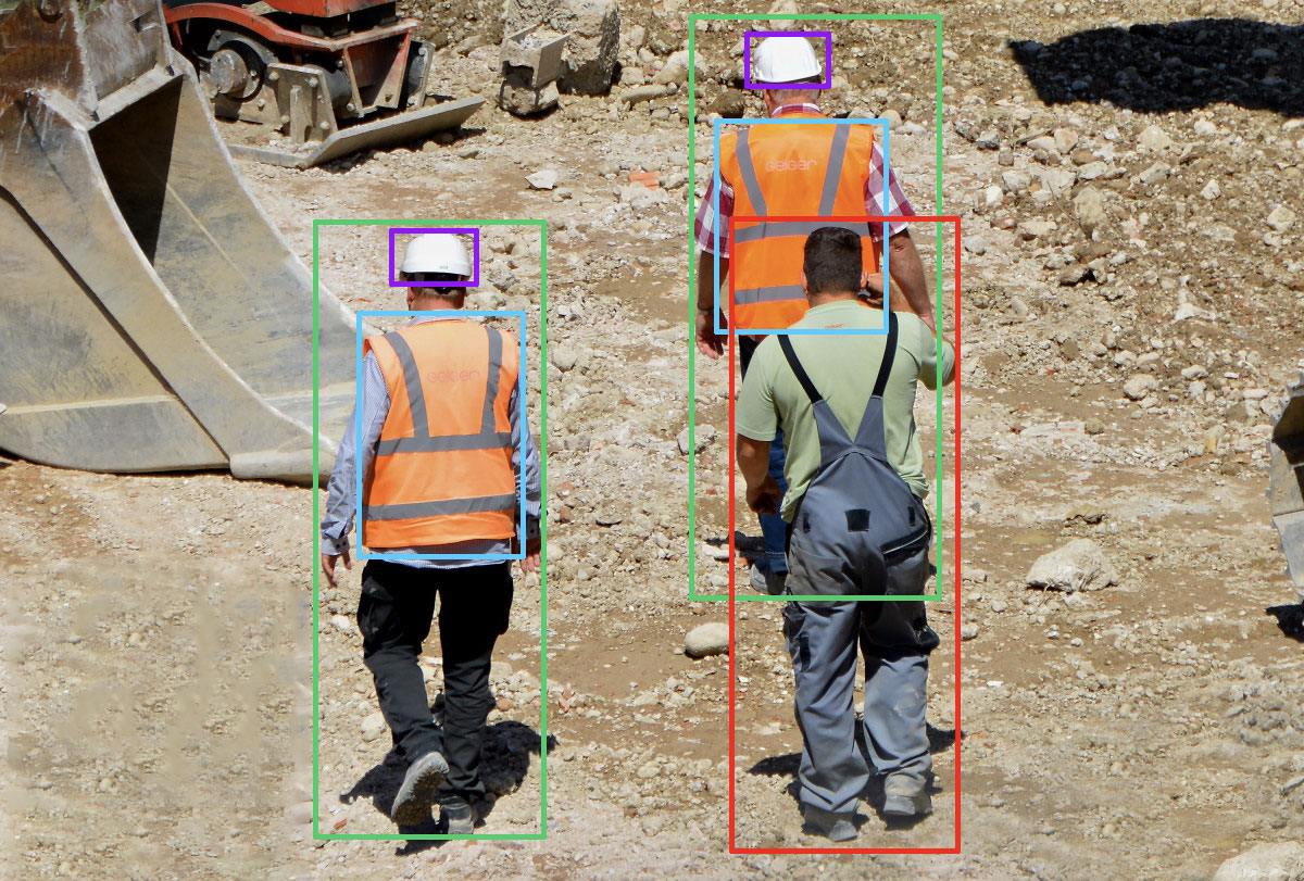 Features | PPE Detection | Cisco Networking App Marketplace