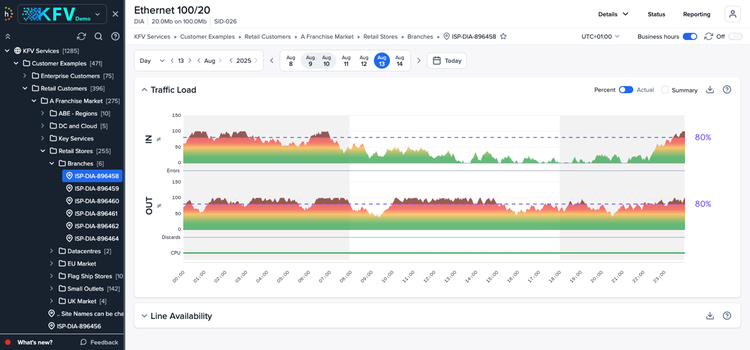 Monitoring and Observability for SD-WAN/Firewalls | Cisco Networking App Marketplace