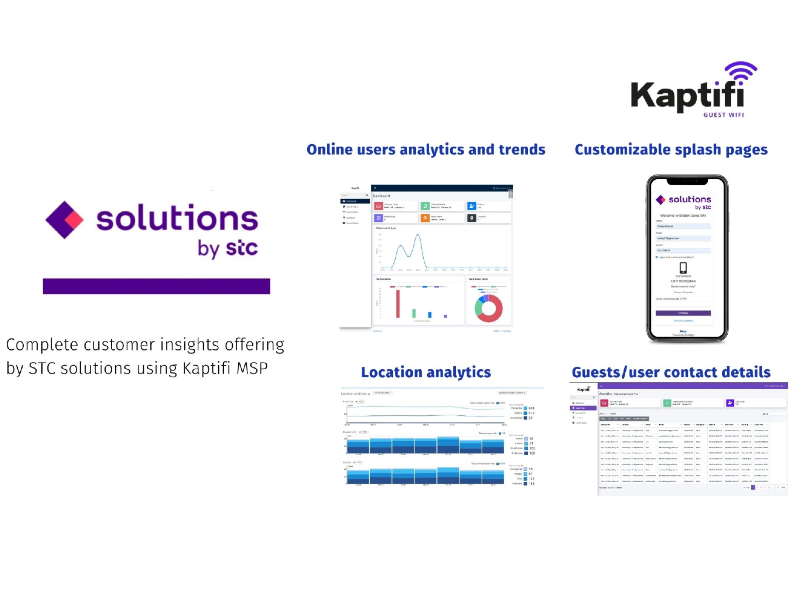 Kaptifi MSP | Cisco Networking App Marketplace