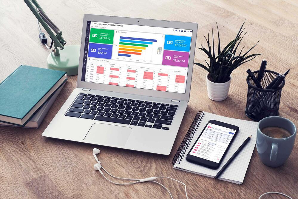 Agilence Analytics Platform | Cisco Networking App Marketplace