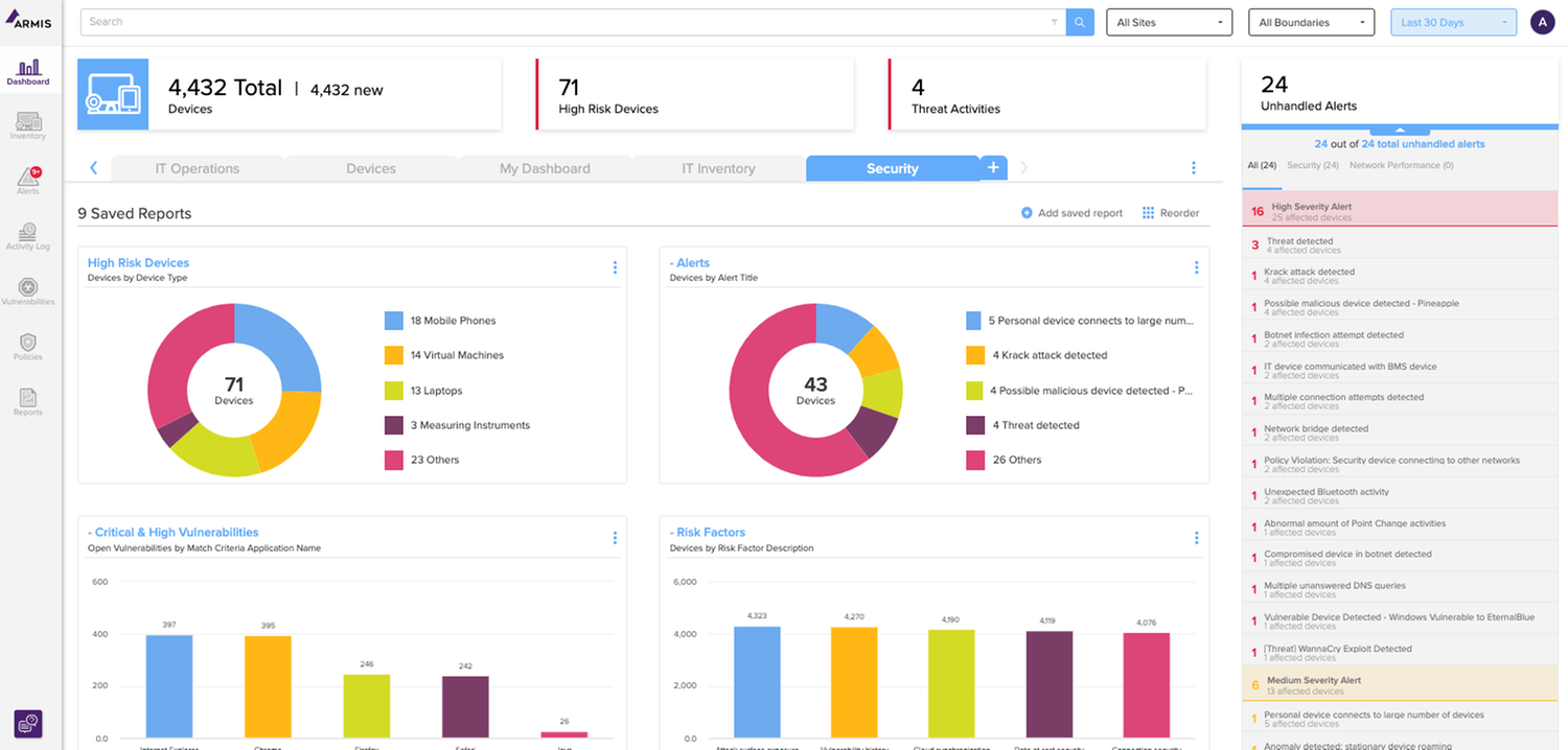 Armis for Healthcare | Cisco Networking App Marketplace
