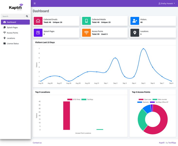 Kaptifi | Cisco Networking App Marketplace