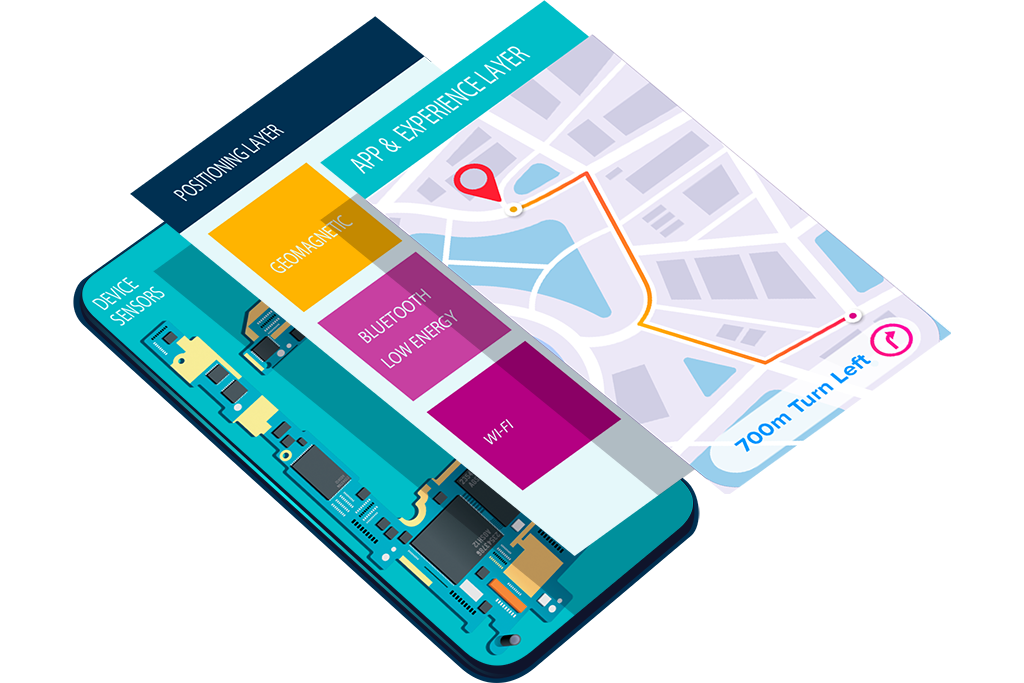IPERA | Mapping & Wayfinding | Cisco Networking App Marketplace