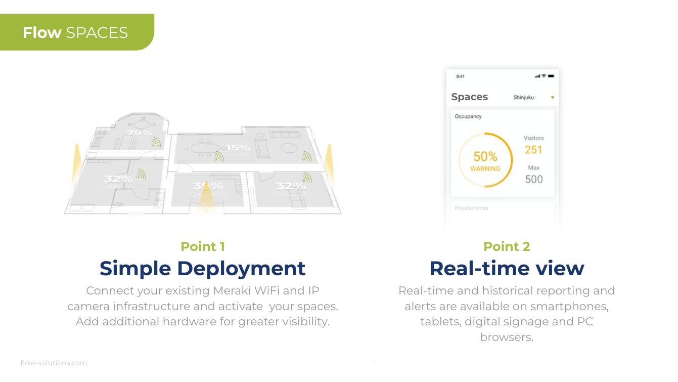 Flow Offices | Cisco Networking App Marketplace