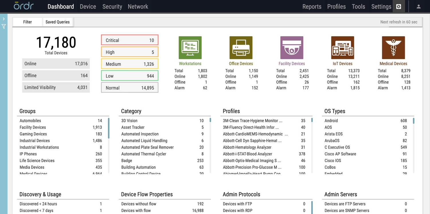 OrdrAI Protect | Cisco Networking App Marketplace