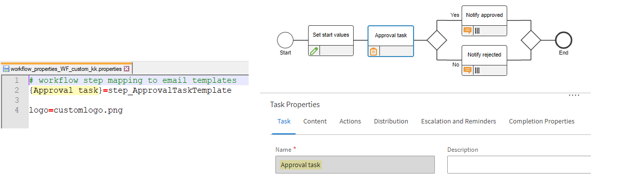 ION Workflow Email Based Approval | Infor Marketplace