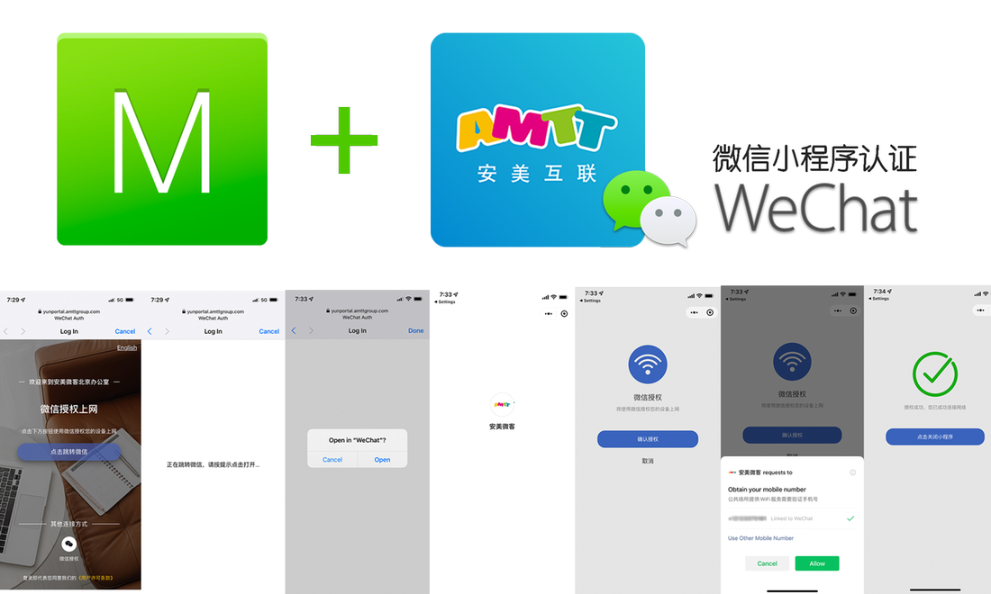 AMTT Connect | WeChat Authentication | Cisco Networking App Marketplace