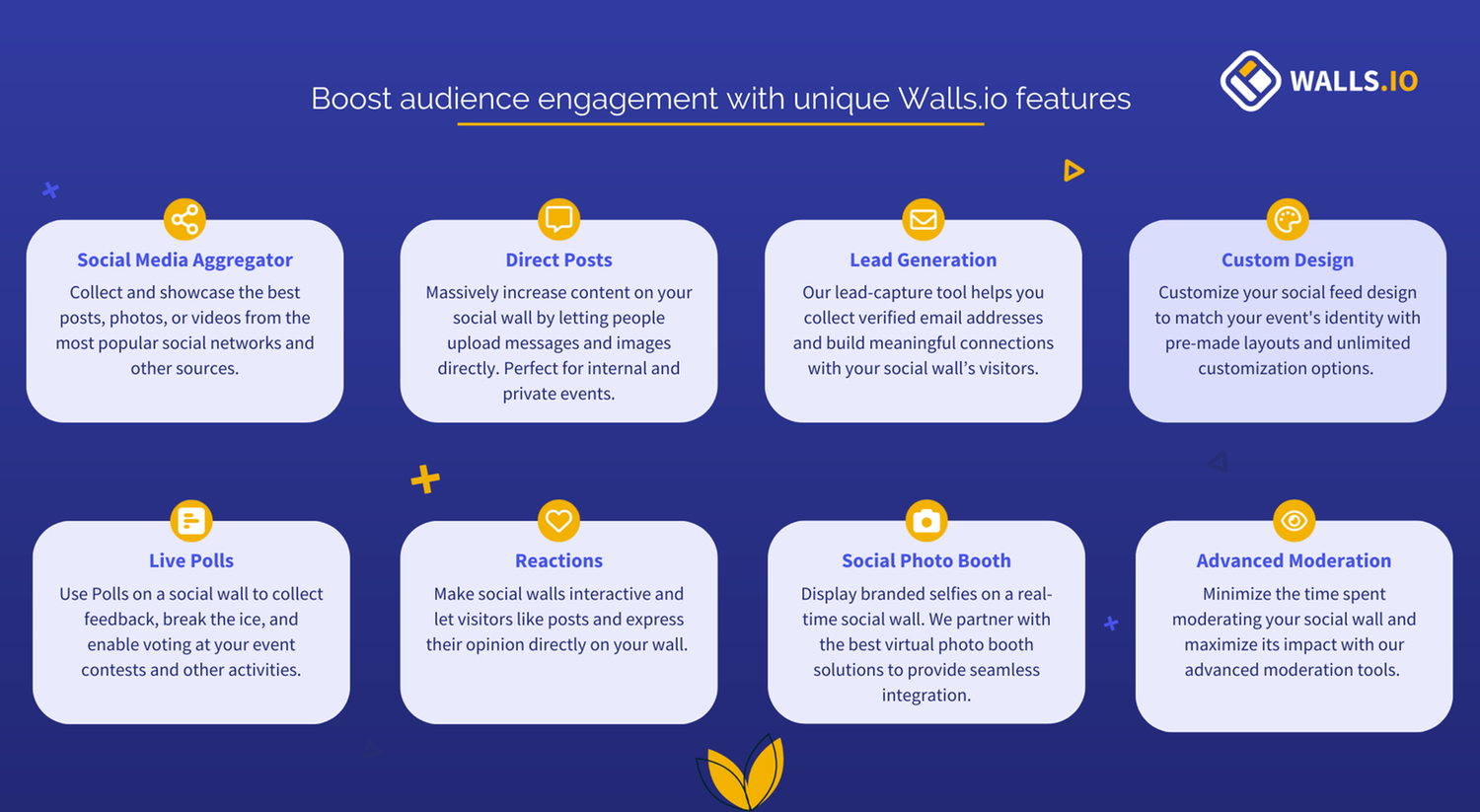 Walls.io | Cvent App Marketplace