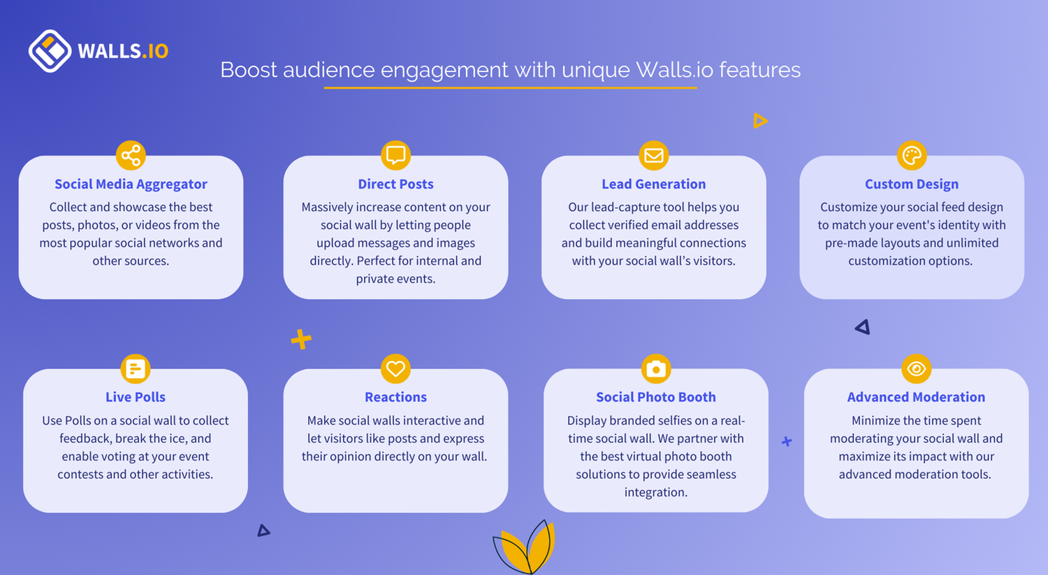 Walls.io | Cvent App Marketplace