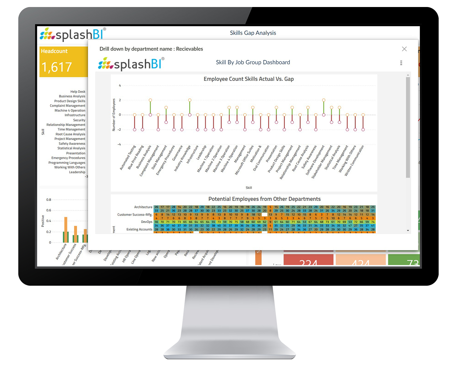 SplashBI - SplashHR | UKG Marketplace