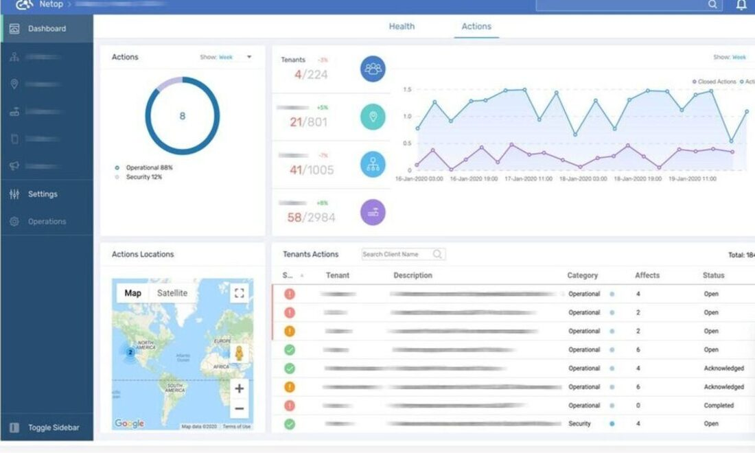 NetOp.Cloud | Cisco Networking App Marketplace