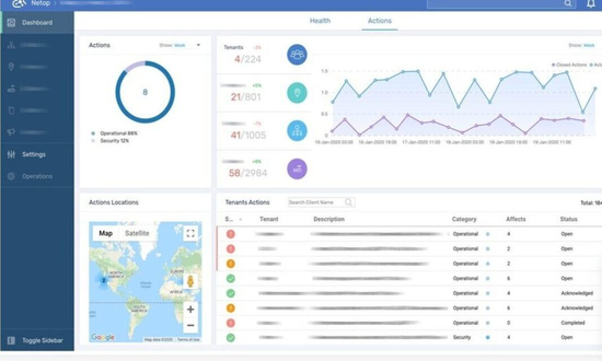NetOp.Cloud | Cisco Networking App Marketplace