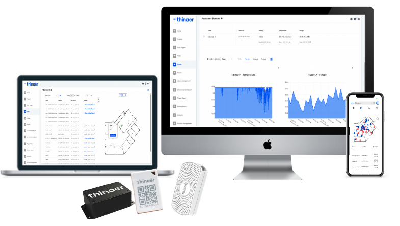 Thinaer | Cisco Networking App Marketplace