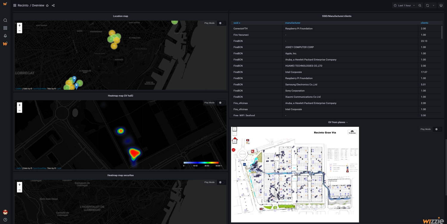 Smart Spaces Digital Marketing | Cisco Networking App Marketplace