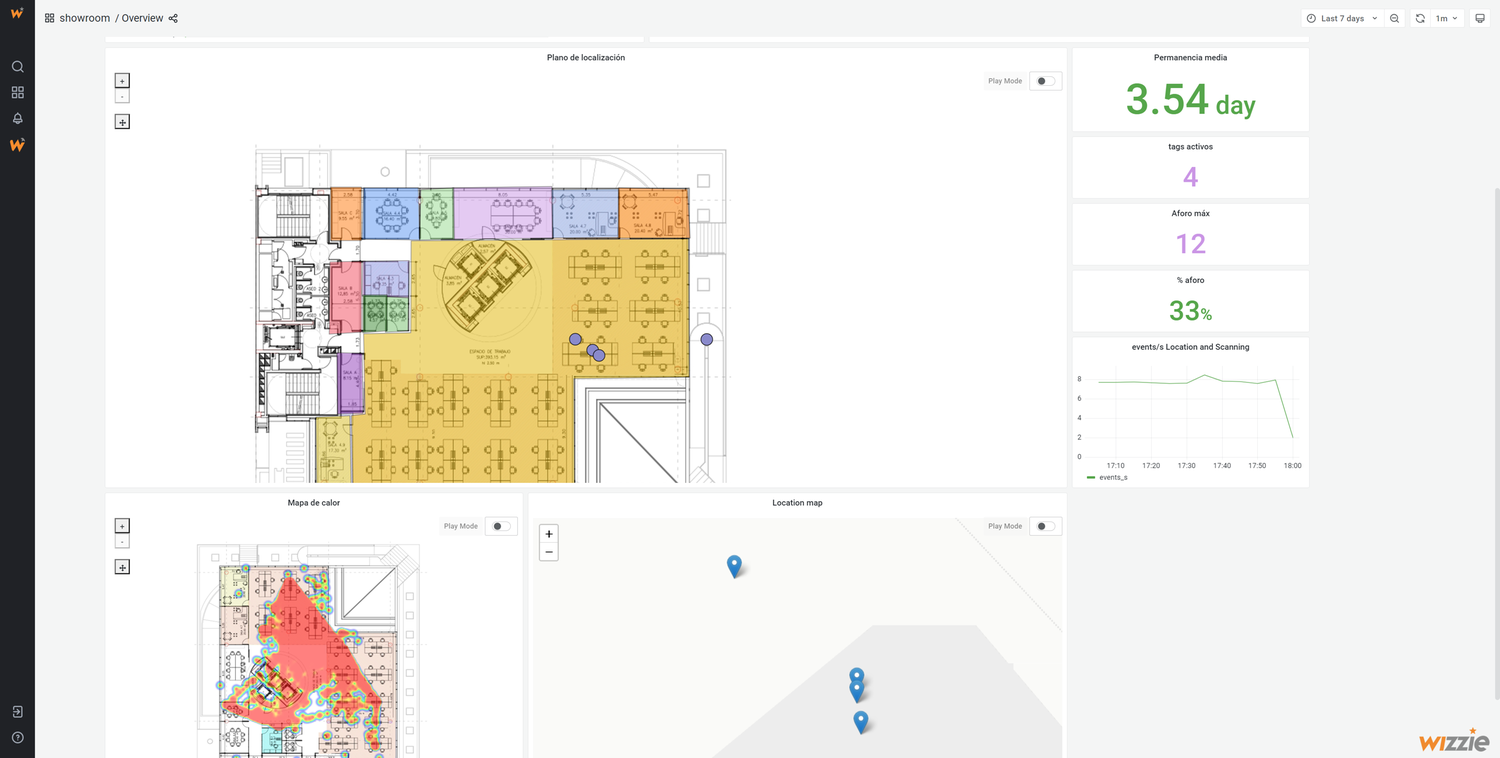 Smart Spaces Digital Marketing | Cisco Networking App Marketplace
