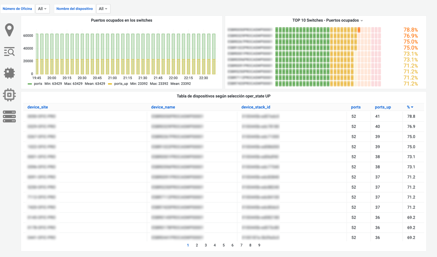 Smart Spaces Digital Marketing | Cisco Networking App Marketplace