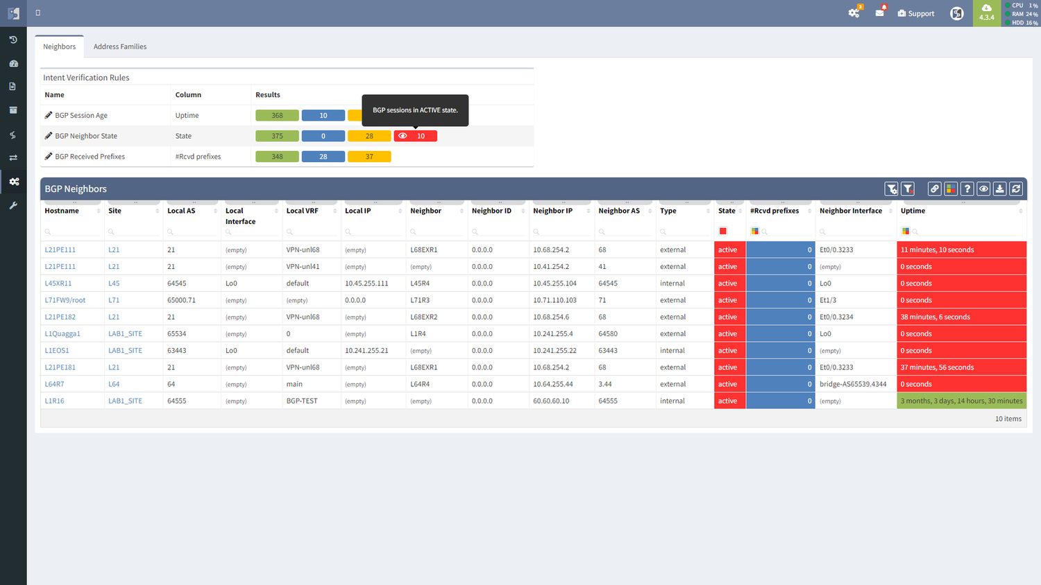 IP Fabric | Cisco Networking App Marketplace