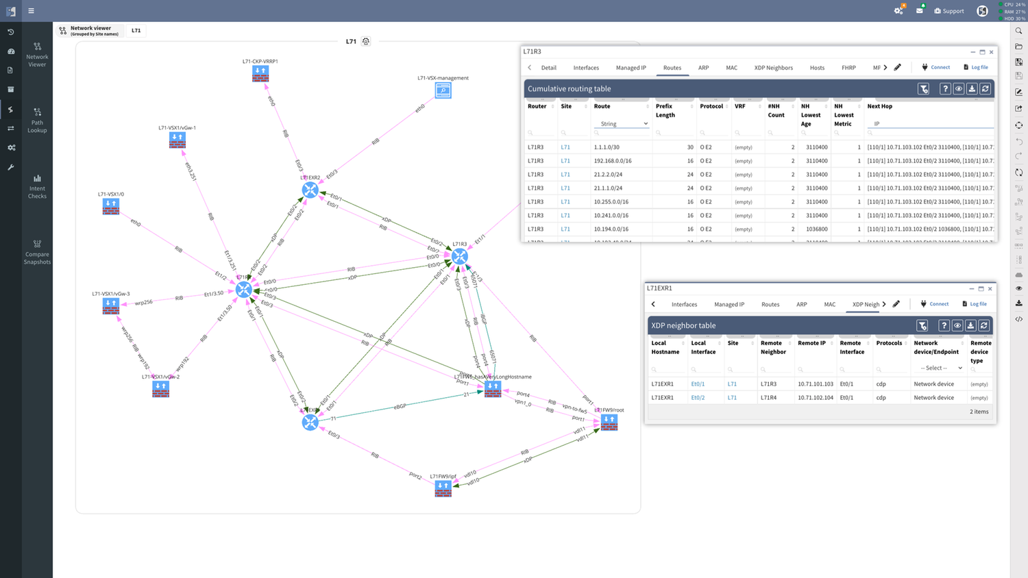 IP Fabric | Cisco Networking App Marketplace