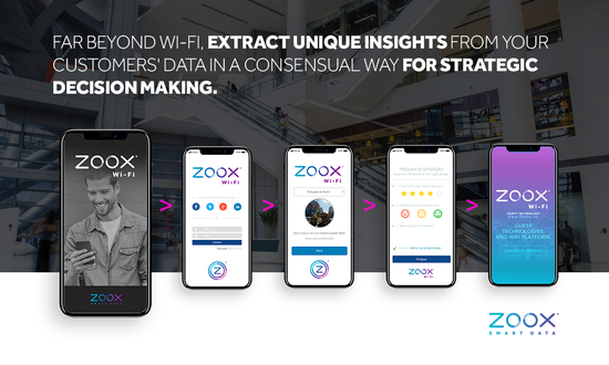 Zoox Smart WiFi - Lv.2 Marketing Tools | Cisco Networking App Marketplace