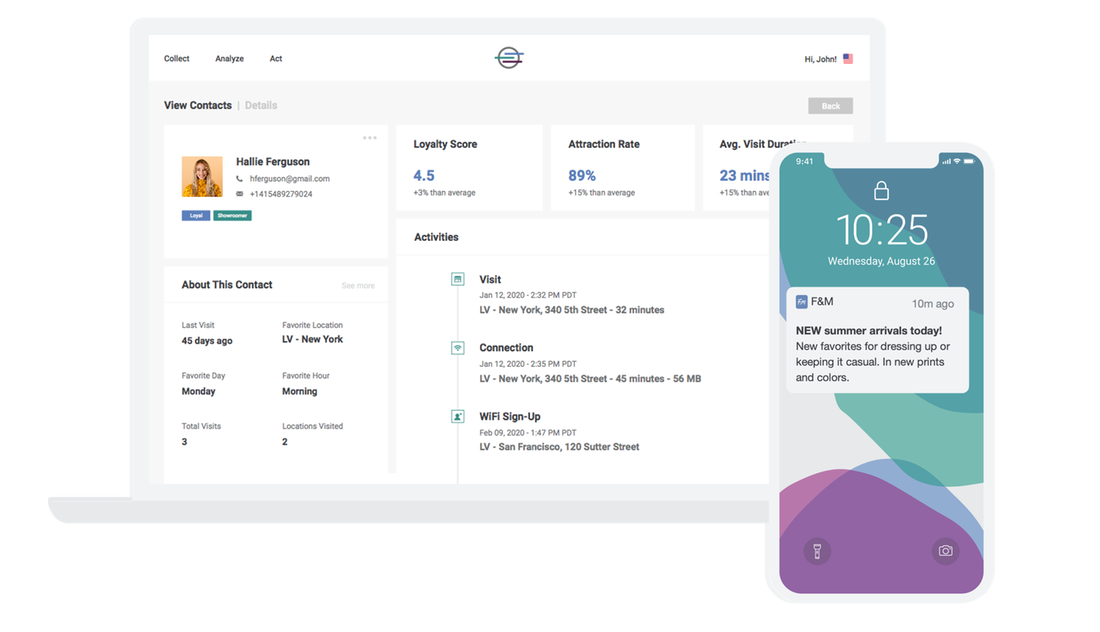 Cloud4Wi | Real-Time Location Services | Cisco Networking App Marketplace