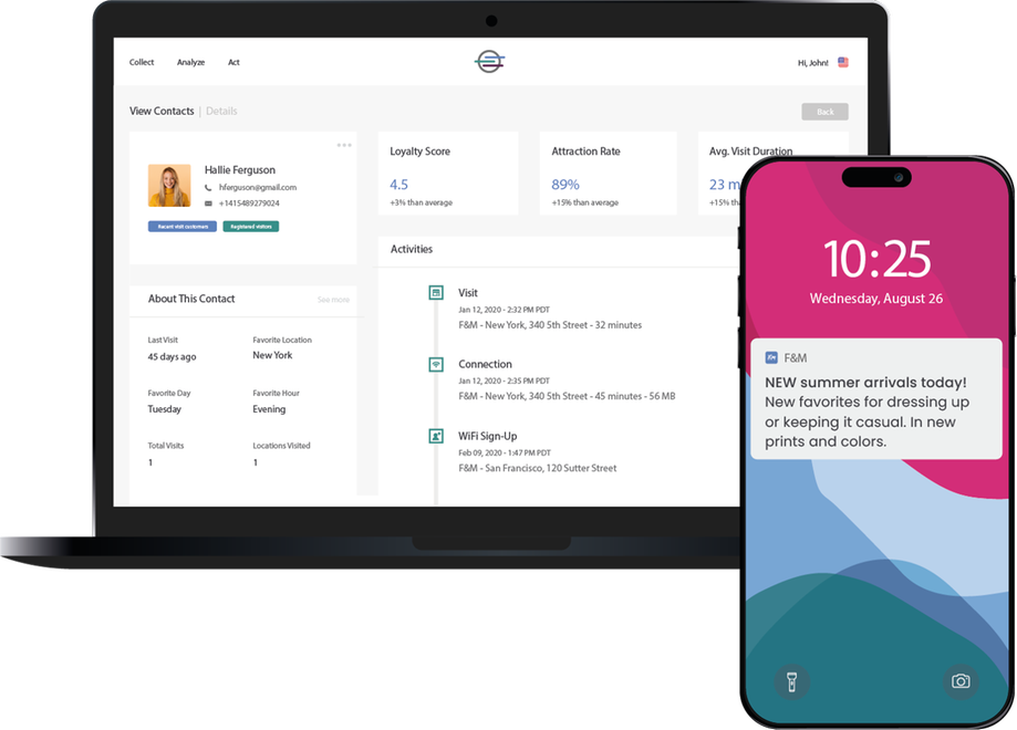 Cloud4Wi | Real-Time Location Services | Cisco Networking App Marketplace