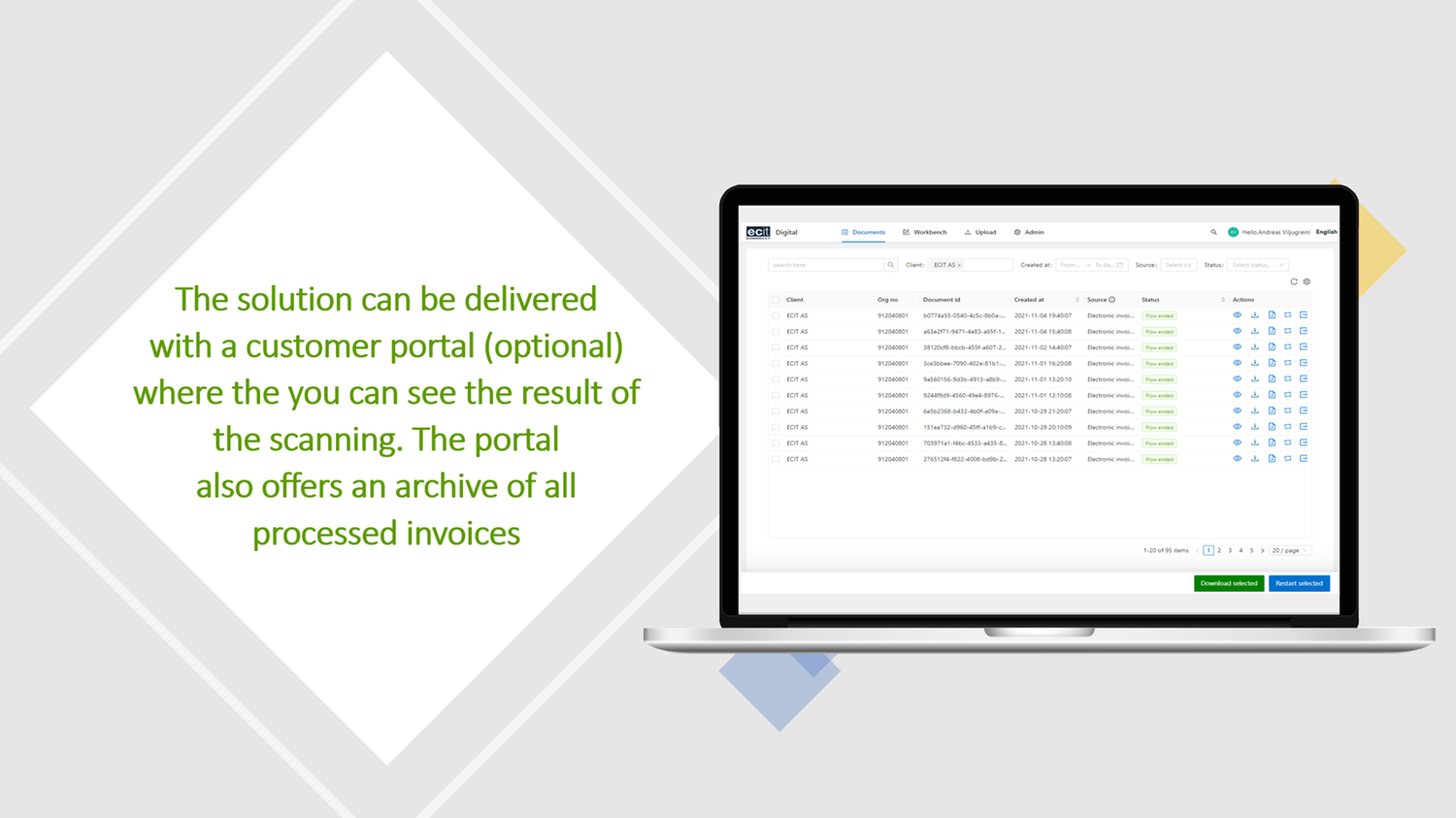 Tellit Scanning | Unit4 Marketplace