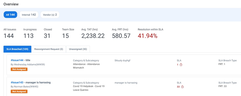 Darwinbox Helpdesk Advanced | Darwinbox Marketplace