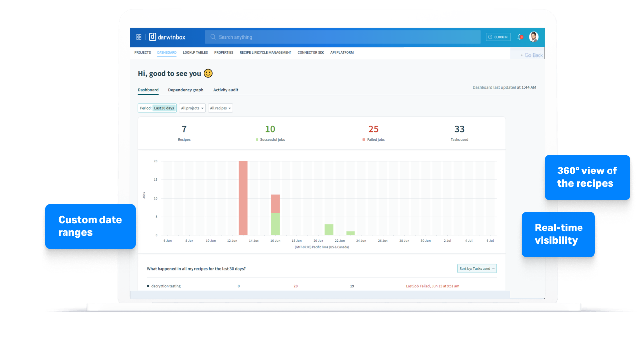 Darwinbox Studio | Darwinbox Marketplace